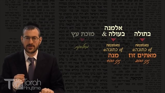 R' Shlomo Schwartzberg | Daf Hachaim: Masechet Ketubot Daf 13 Intro