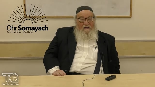 R' Yitzchak Breitowitz | The Name Changes of Avraham & Sarah