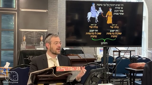 R' Shlomo Schwartzberg | Masechet Bava Metzia Daf 8