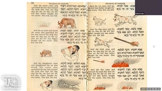 R' Yonoson Roodyn | Chad Gadya - The Story Of Our Times