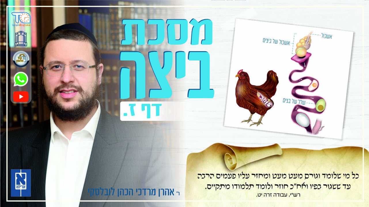 R' Aron Mordechai Lubelsky | Beitzah Daf 7a - Oraysa