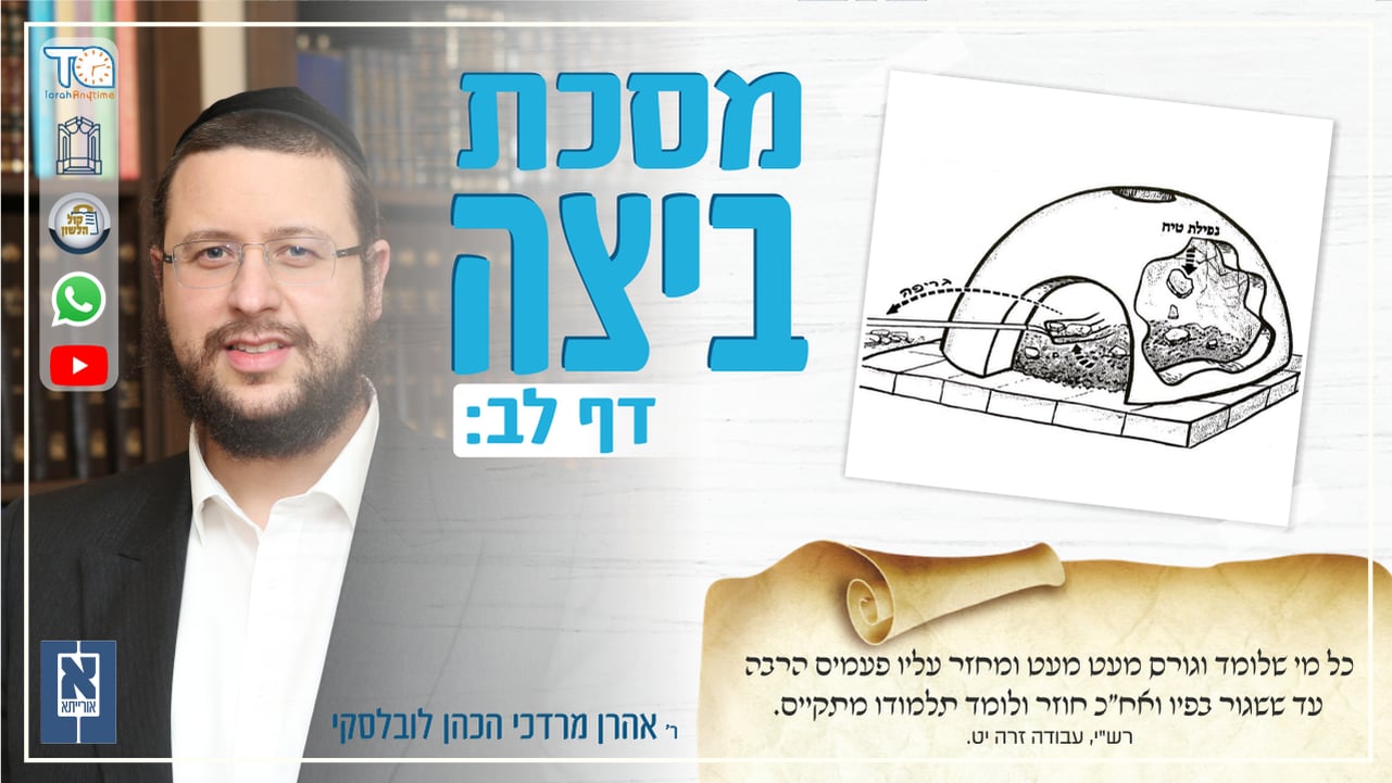 R' Aron Mordechai Lubelsky | Beitzah Daf 32b - Oraysa