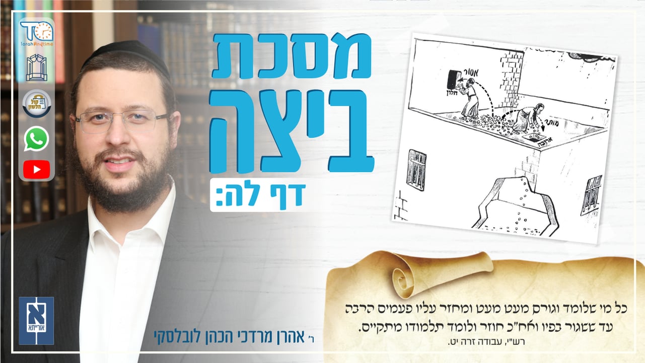 R' Aron Mordechai Lubelsky | Beitzah Daf 35b - Oraysa