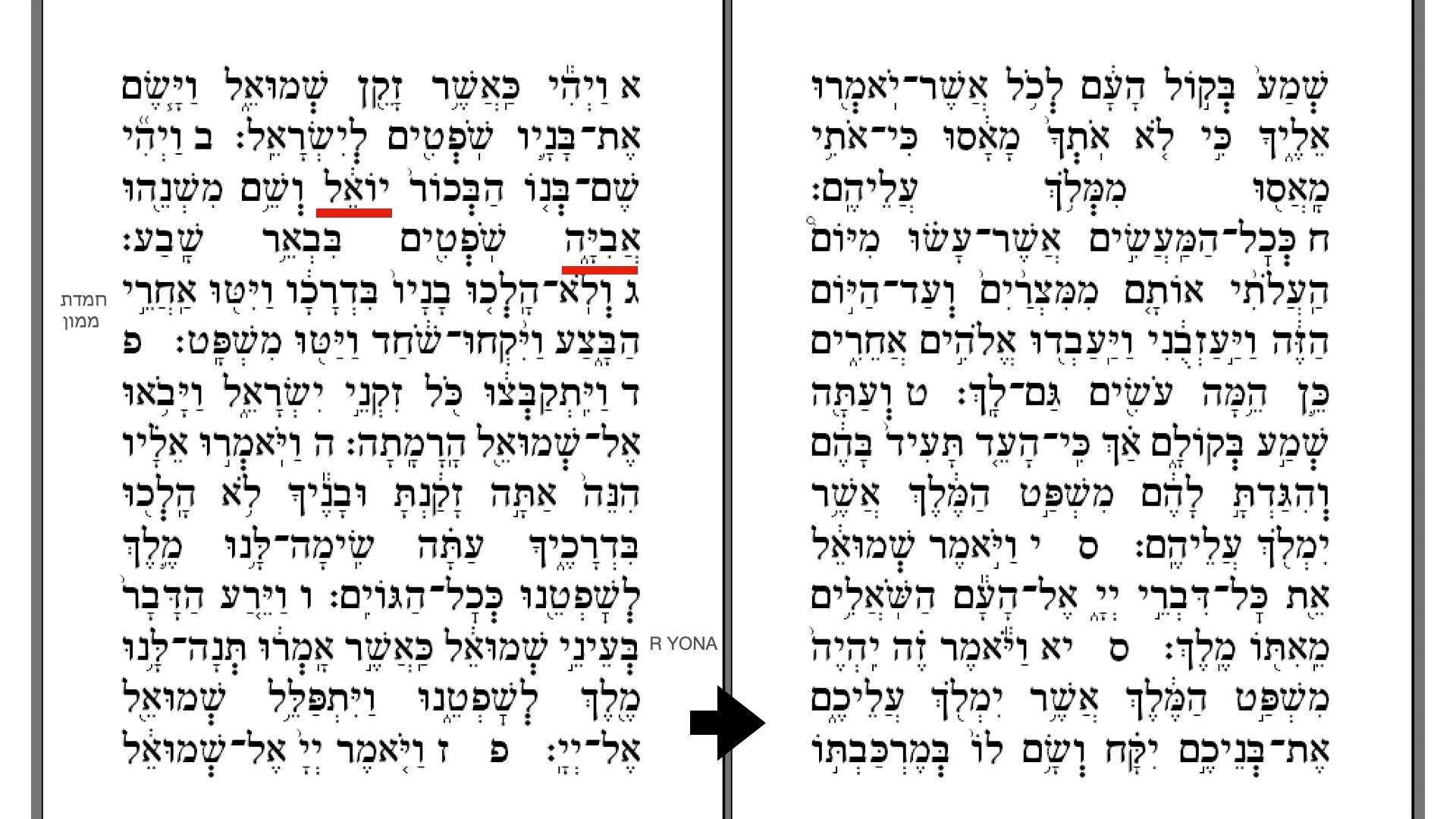 R' Maimon Elbaz | The Navi Story - The Jews Demand a King - Shmuel I ...