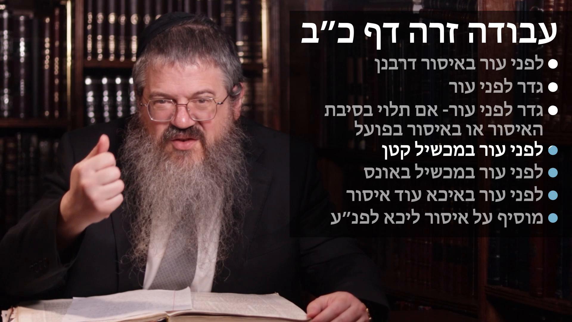 R' Moshe Chaim Katz | Avodah Zarah daf 22 Lifnei iver; By an issur ...
