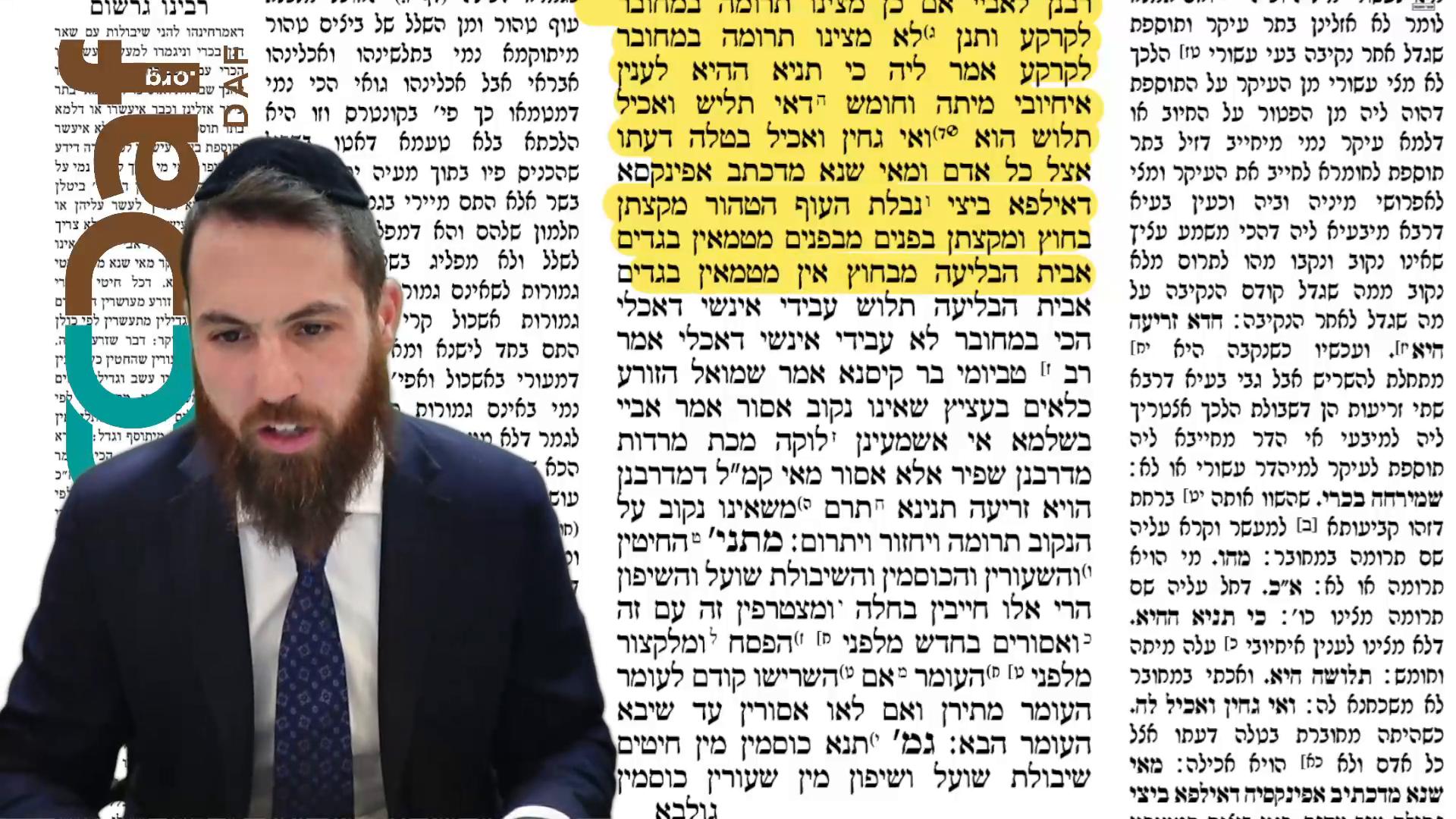 R' Avi Slansky | Menachos 70 [3.22] Clear & Concise Daf דף יומי מסכת ...