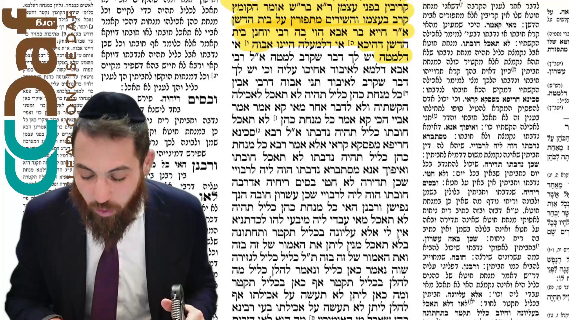 R' Avi Slansky | Menachos 74 [3.26] Clear & Concise Daf דף יומי מסכת ...